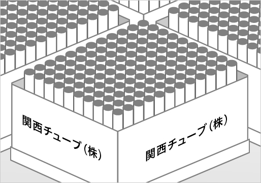 Manufacturing Process (Laminate Tube)｜Development & Manufacture of ...